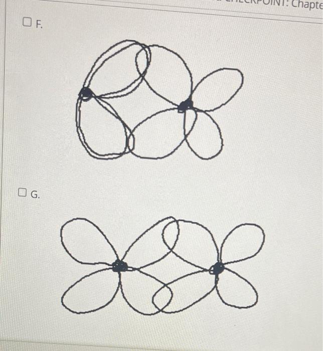 Solved QUESTION 6 Sigma () overlap happens when orbitals | Chegg.com