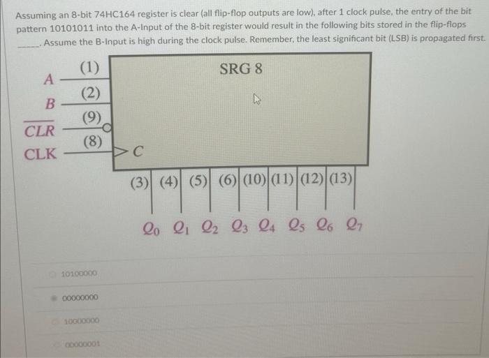 Solved Can the following shift-register be used as | Chegg.com