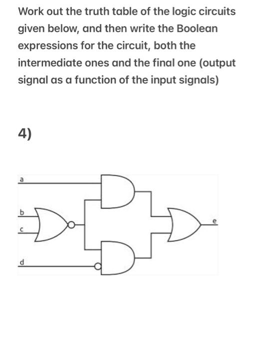Solved Work out the truth table of the logic circuits given | Chegg.com