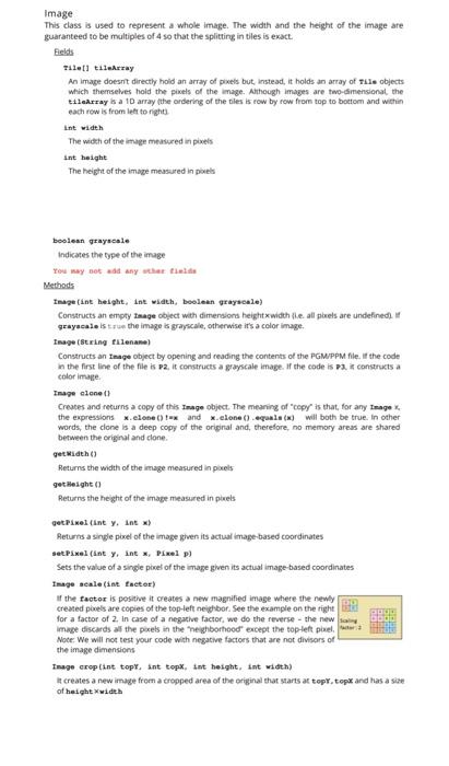 Image This class is used to represent a whole image. | Chegg.com