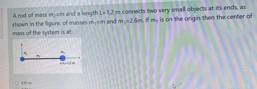 Solved A rod of mass m_(2)=m and a length L=1.2m connects | Chegg.com