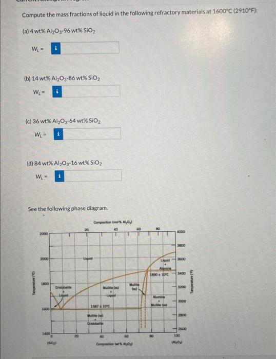 Solved (b) 14wt%Al2O3−86wt%SiO2 WL= (c) 36wt%Al2O3−64wt%SiO2 | Chegg.com