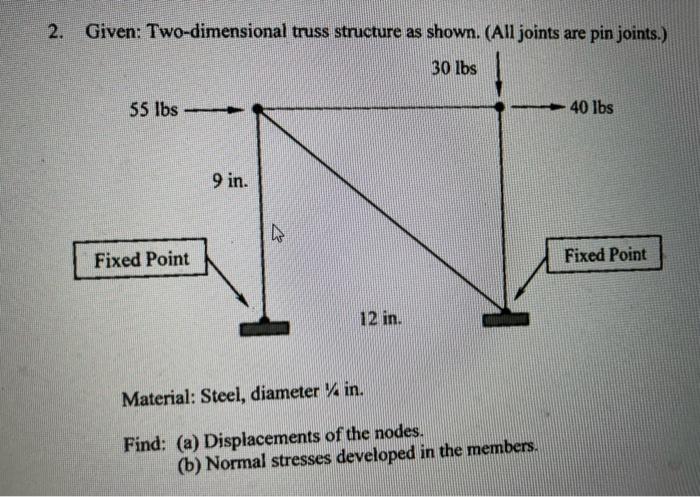 Solved 2. Given: Two-dimensional truss structure as shown. | Chegg.com