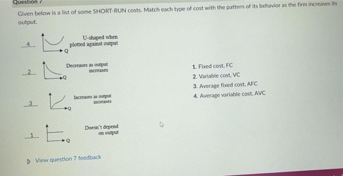 Solved Given below is a list of some SHORT-RUN costs. Match | Chegg.com