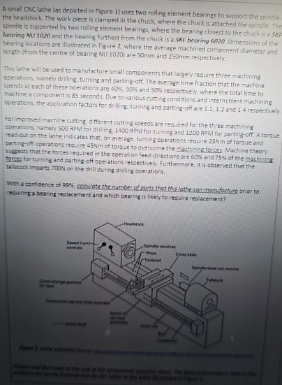 Solved A small CNC lathe (as depicted in Figure 1) ﻿uses two | Chegg.com