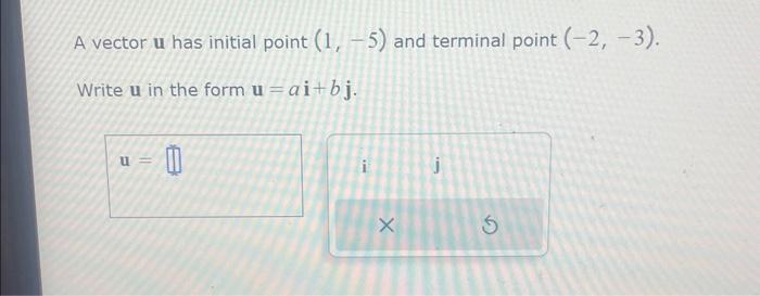 Solved A vector u has initial point (1,−5) and terminal | Chegg.com