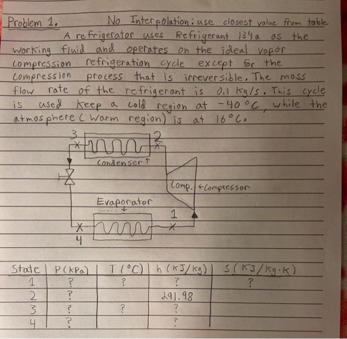 Solved Problem 1. No Interpolation i use closest value from | Chegg.com