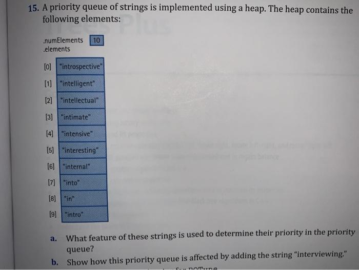 Solved 9:15computer science priority queue and heap | Chegg.com
