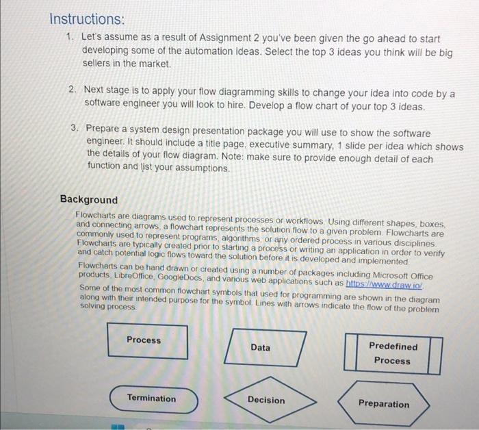 Solved below are assignment2 pics to have an idea about | Chegg.com