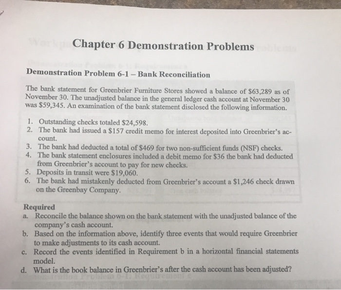 Solved Chapter 6 Demonstration Problems Demonstration | Chegg.com