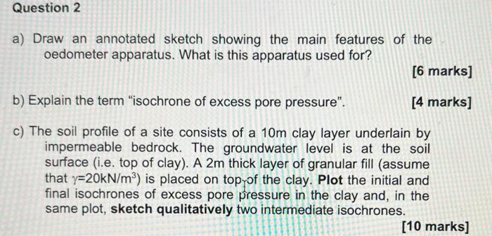 Solved a) Draw an annotated sketch showing the main features | Chegg.com