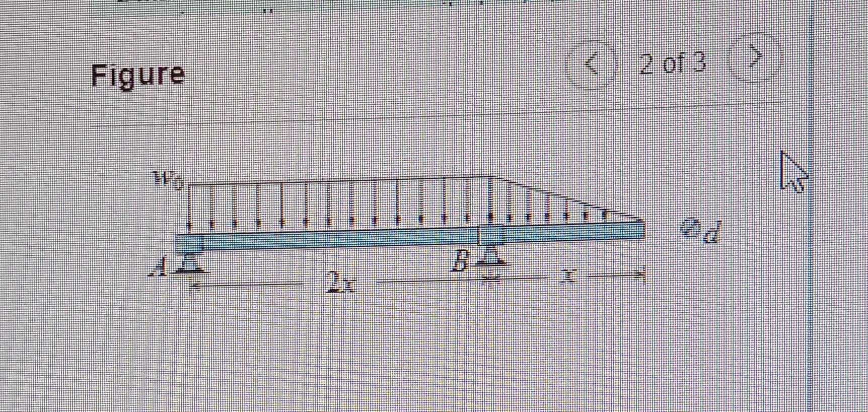 Solved Learning Goal: To apply the flexure formula to beams | Chegg.com