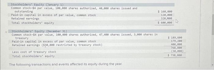 Solved 1. How many common shares are outstanding on each | Chegg.com