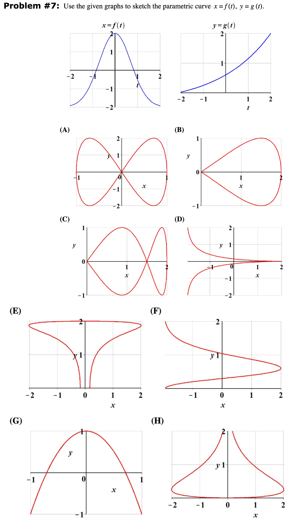 Solved Problem #7: Use the given graphs to sketch the | Chegg.com