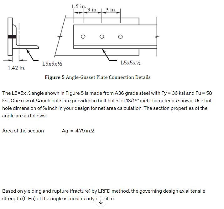 Solved Figure 5 ﻿Angle-Gusset Plate Connection DetailsThe | Chegg.com