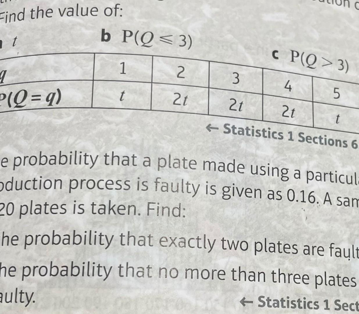 Solved С Find the value of: b P(Q 3) 1 2 3 I | Chegg.com