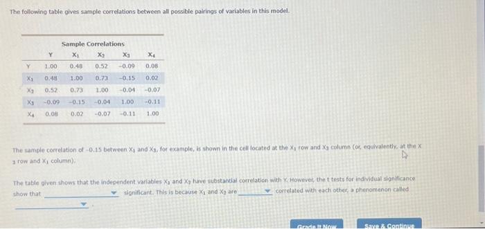 Solved 3. The multiple regression equation Using data with | Chegg.com