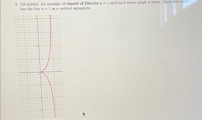 Solved 2. (10 points) An example of cissoid of Diocles is r | Chegg.com