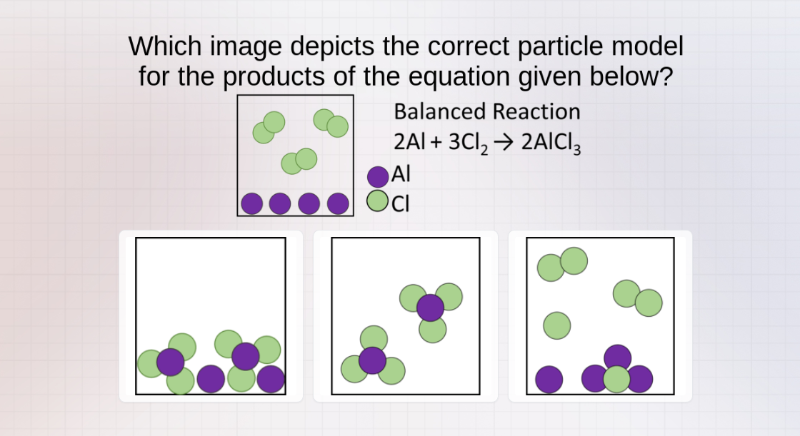 Solved Which image depicts the correct particle modelfor the | Chegg.com