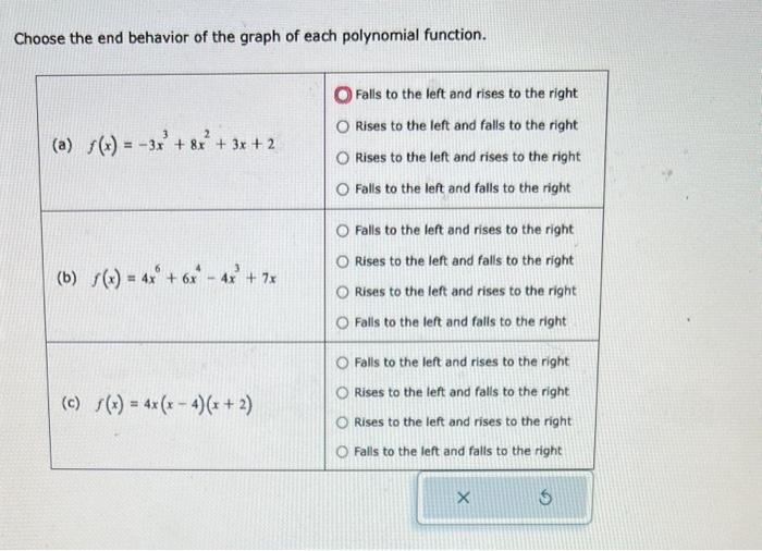 Solved Choose the end behavior of the graph of each | Chegg.com