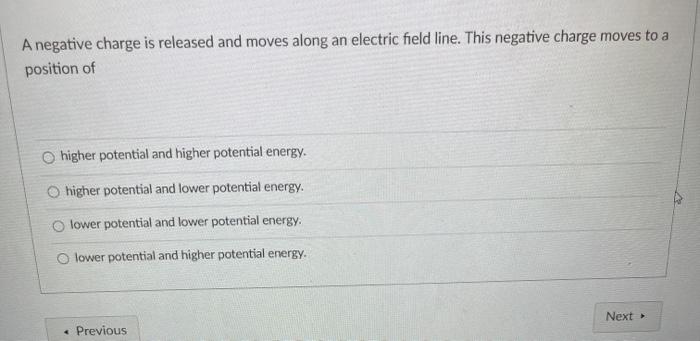 Solved A negative charge is released and moves along an | Chegg.com