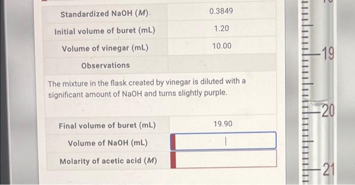 Standardized NaOH (M) 0.3849 Initial volume of buret | Chegg.com