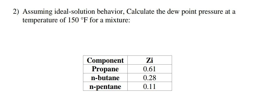 Solved 2) Assuming ideal-solution behavior, Calculate the | Chegg.com