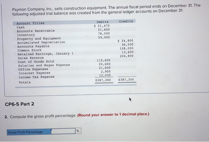 Solved Required information CP6-5 Preparing a Multistep | Chegg.com