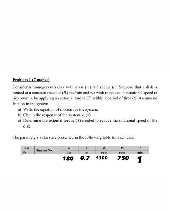 Solved Problem 1 (7 marks) Consider a homogeneous disk with | Chegg.com