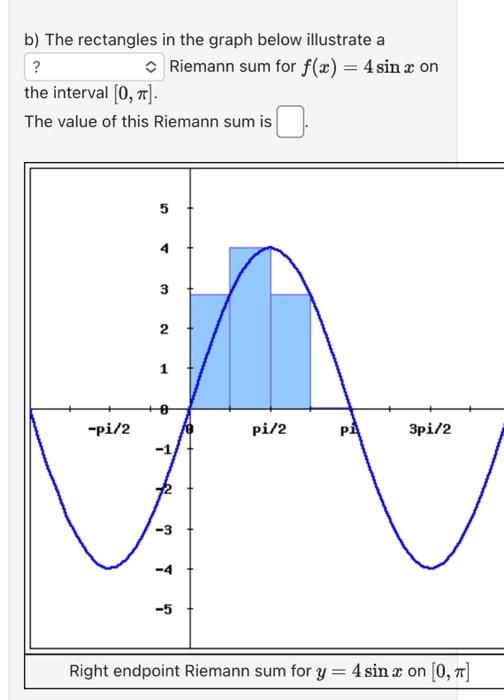Solved a) The rectangles in the graph below illustrate a | Chegg.com