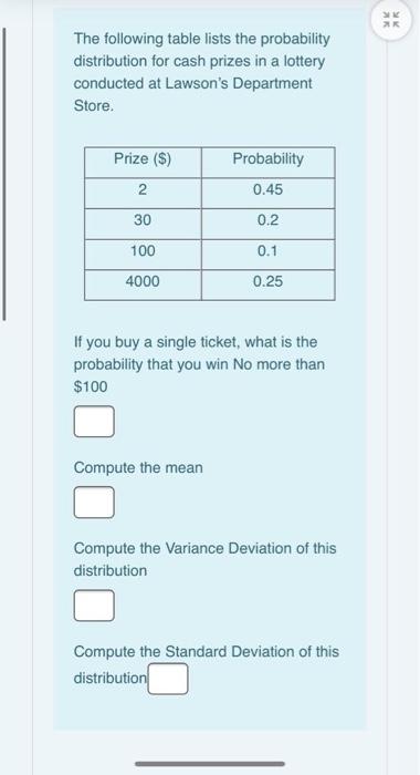 Solved The following table lists the probability | Chegg.com
