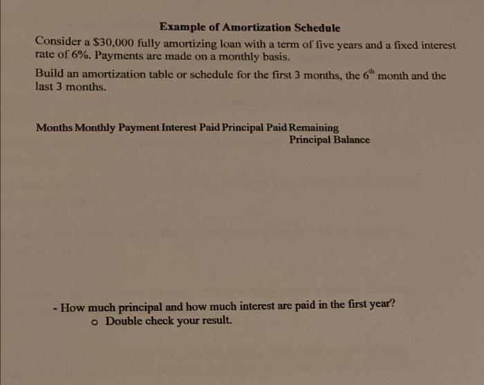 Solved Example of Amortization Schedule Consider a $30,000 | Chegg.com