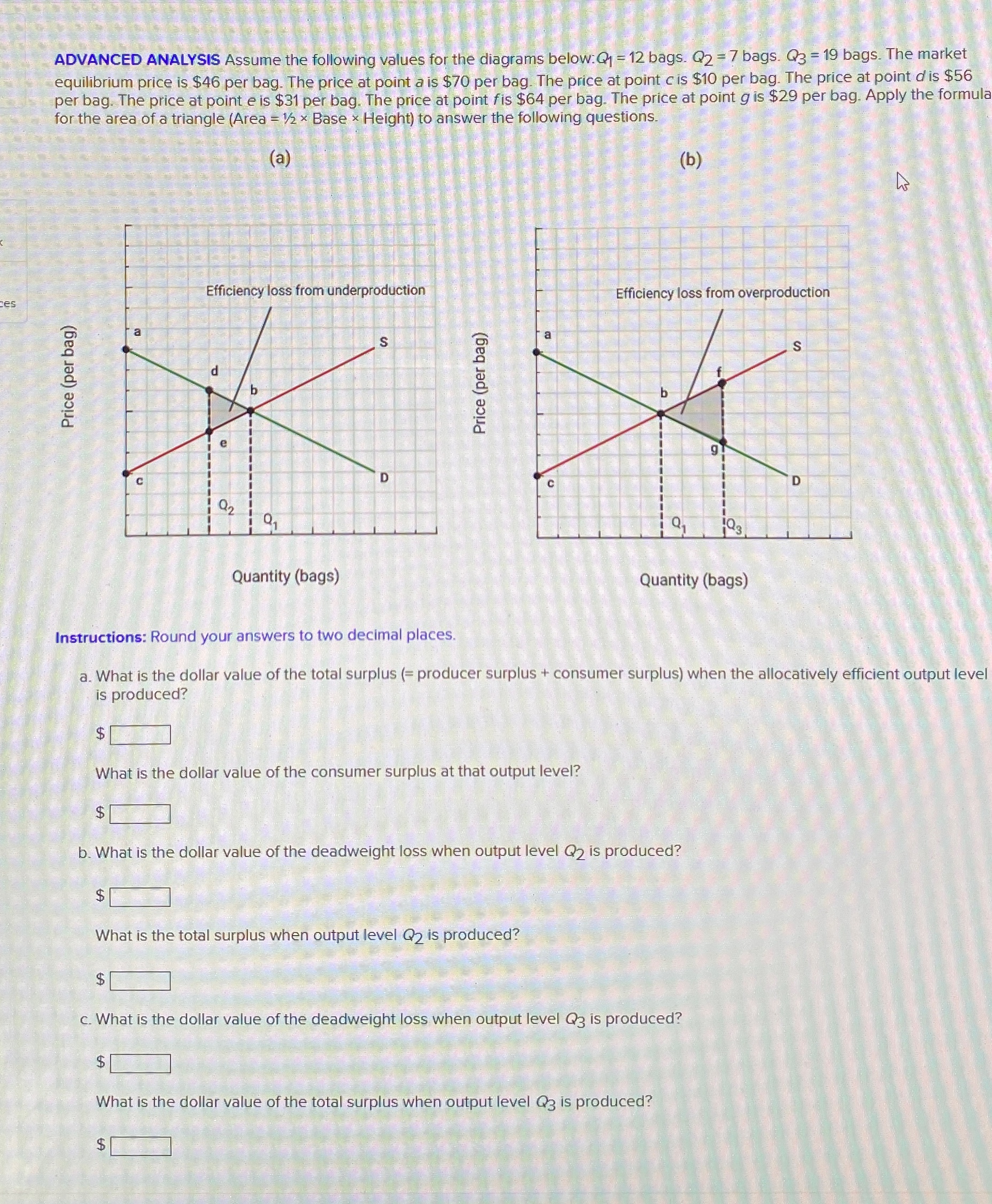 Solved ADVANCED ANALYSIS Assume the following values for the | Chegg.com