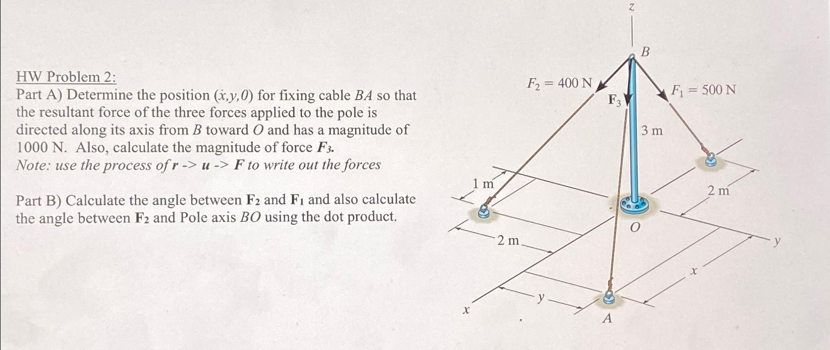 Solved HW Problem 2:Part A) ﻿Determine the position (x,y,0) | Chegg.com