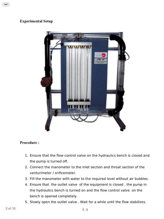 Solved > Measurement of flow in pipes Experiment No: Date: | Chegg.com