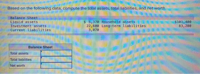 Solved Based on the following data, compute the total | Chegg.com