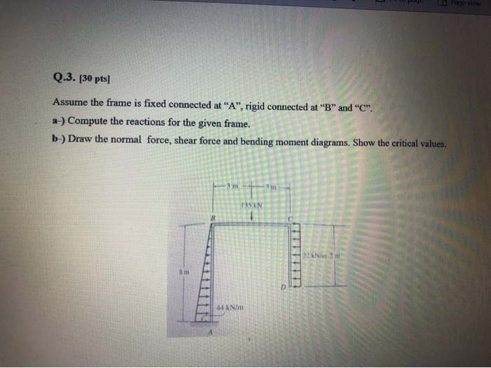 Solved Q.2. [30 pts] Draw the shear force and bending moment | Chegg.com