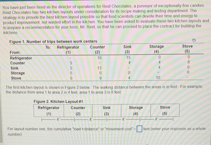 You have just been hired as the director of | Chegg.com