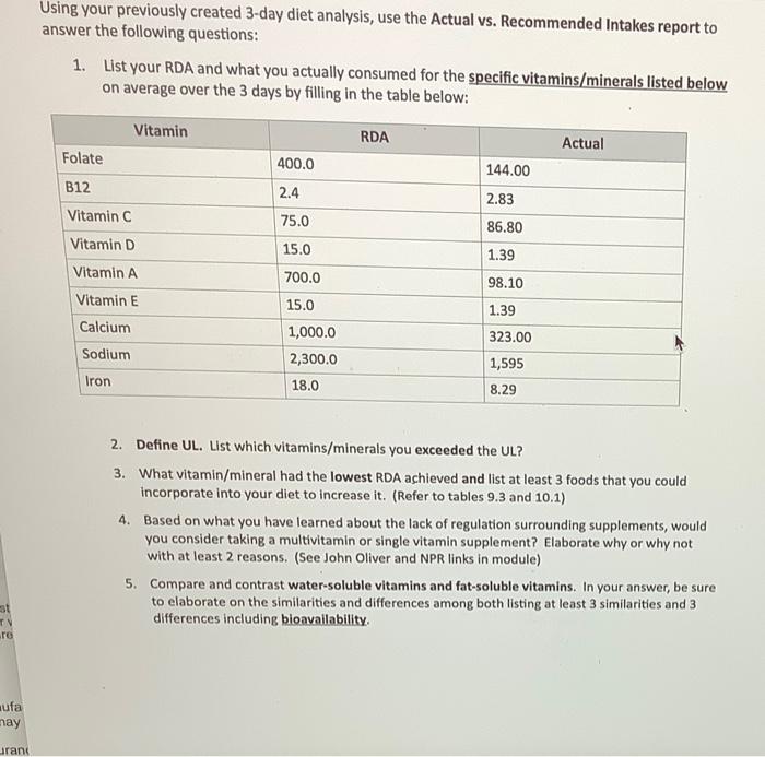 Solved Mastering Diet Analysis Project: Part 2 Using your | Chegg.com