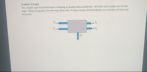 Solved Problem 3 (4 ﻿pts)The circular pipe manifold shown is | Chegg.com
