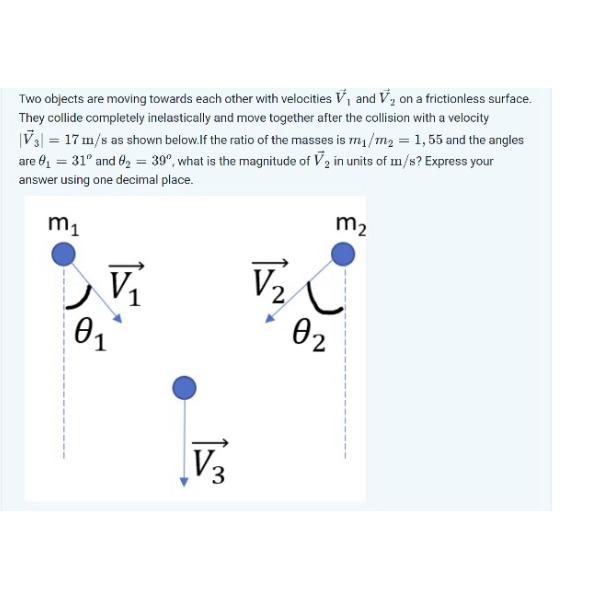 Solved Two objects are moving towards each other with | Chegg.com