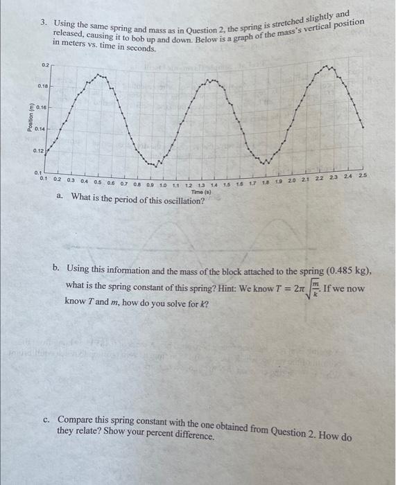 Solved 1. The following is a sinusoidal wave that represents | Chegg.com