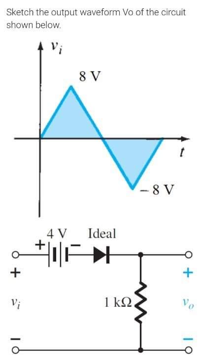 Solved Sketch the output waveform Vo of the circuit shown | Chegg.com