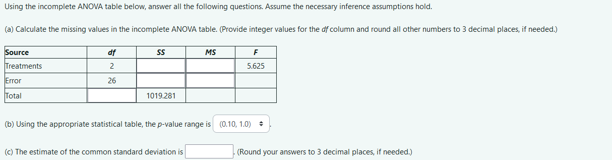 Solved Using the incomplete ANOVA table below, answer all | Chegg.com
