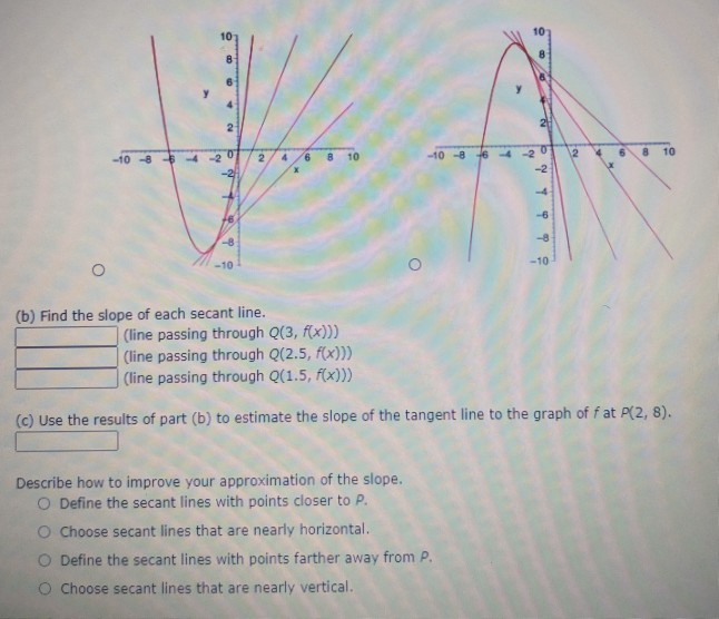 Solved Consider the function f(x) = 6x - x2 and the point | Chegg.com