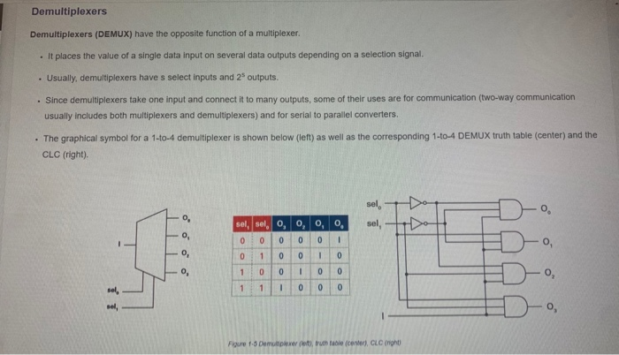 Solved Multiplexers The multiplexer, abbreviated MUX, is a | Chegg.com