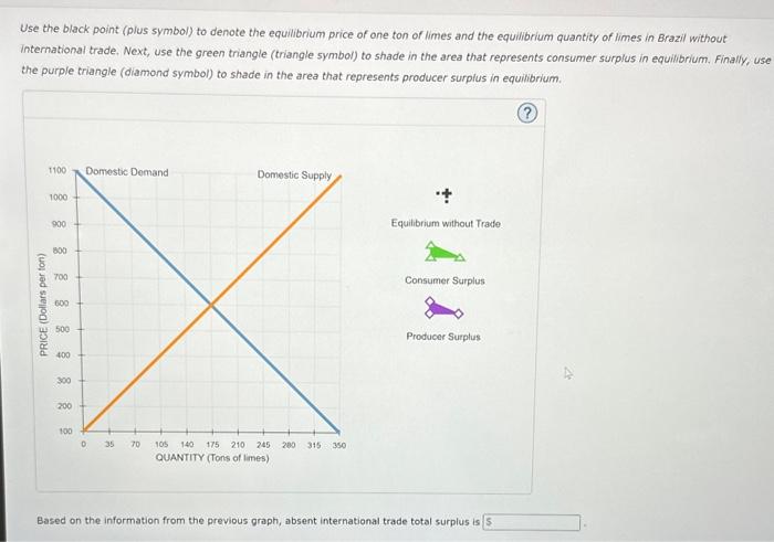 Solved DON NOT ANSWER IF YOU CAN NOT SHOW EXPLAINATIONS AND | Chegg.com