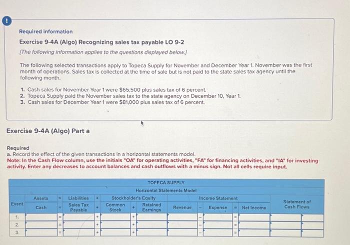 Solved Required information Exercise 9-4A (Algo) Recognizing | Chegg.com