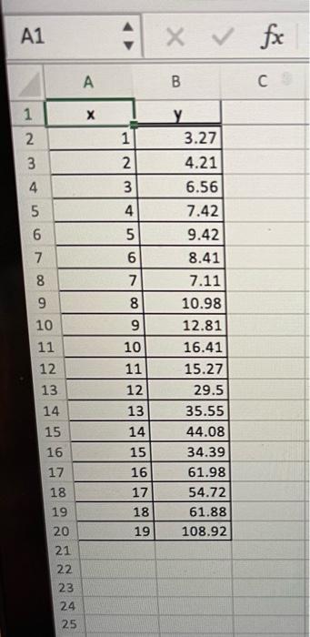 Solved tach table in the accompanying LineFit data containe | Chegg.com