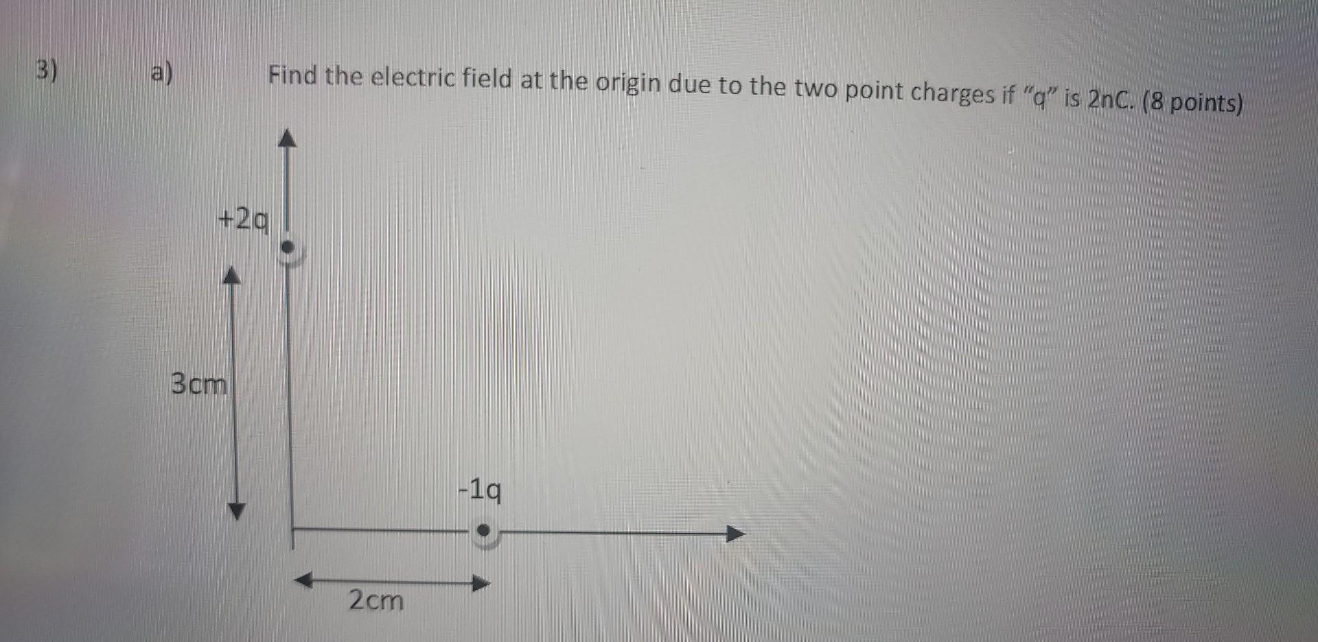 Solved Find the electric field at the origin due to the two | Chegg.com